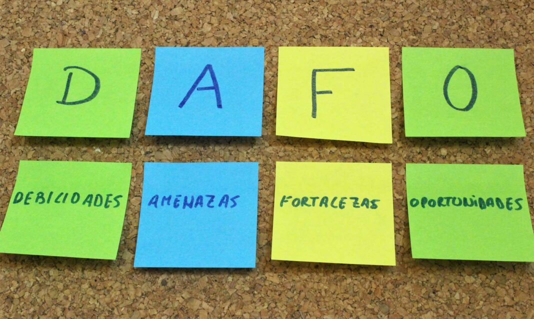Matriz DOFA ? | Qué es y cómo hacer un análisis FODA en tu empresa