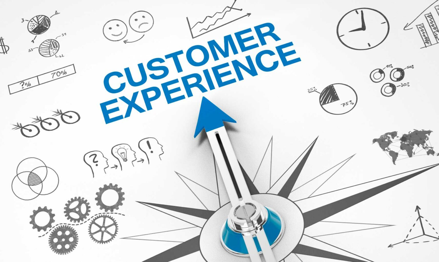 20 frases de servicio al cliente | Dales la atención que merecen